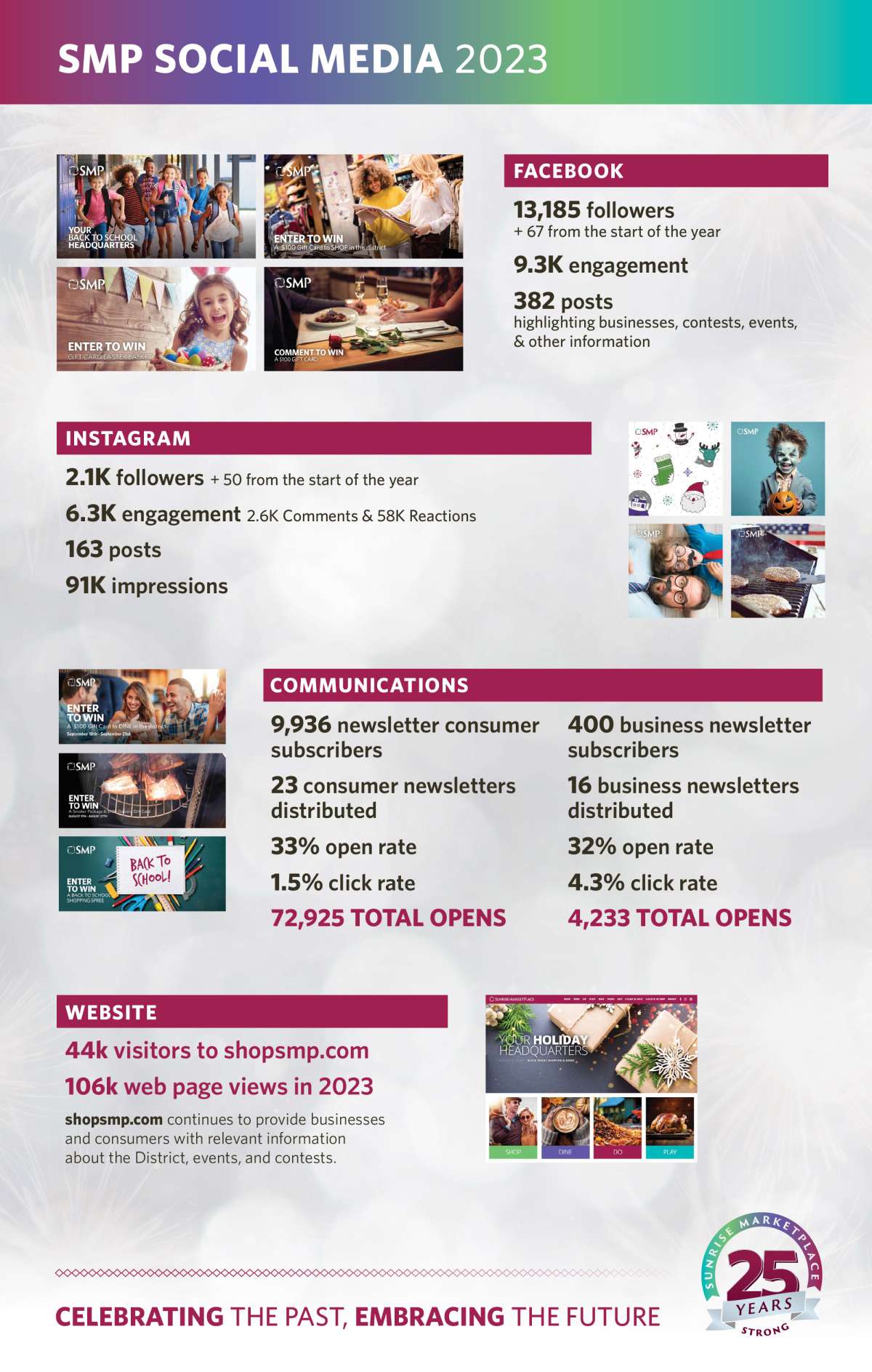 25 Years of Sunrise MarketPlace - Sunrise MarketPlace - Citrus Heights